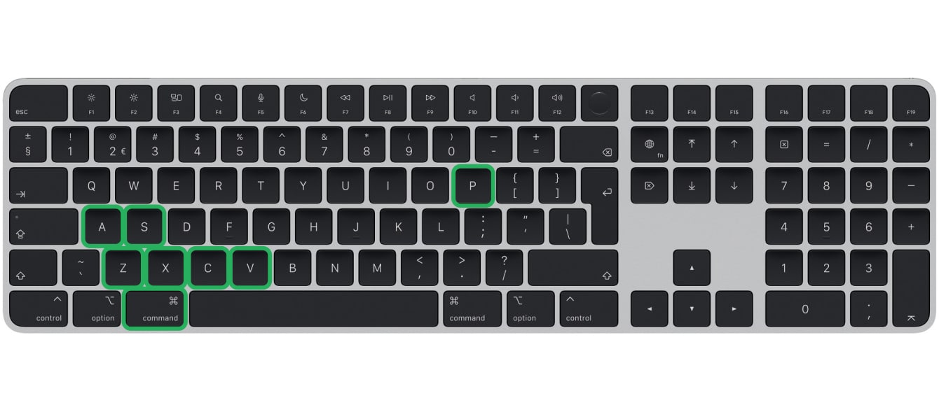 Alle sneltoetsen die jij moet weten voor je Mac - Mac voor minder