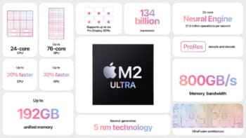 Het verschil tussen de M1, M2 & M3-chips van Apple - Mac voor minder